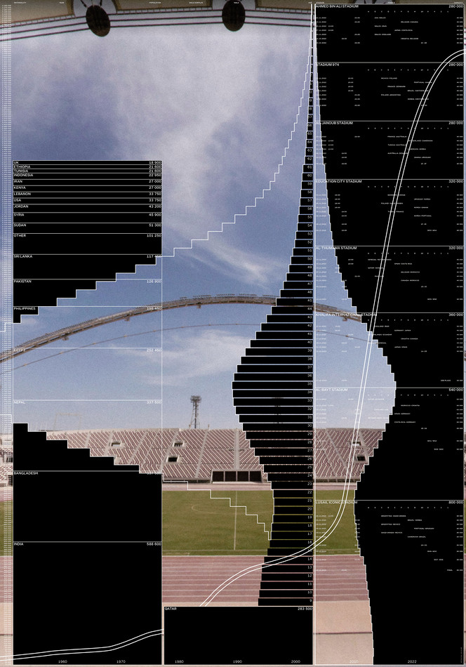 “Julian Sartorius / Noémi Büchi / Nicolas Stocker”, 2022, by Lea Huser ...